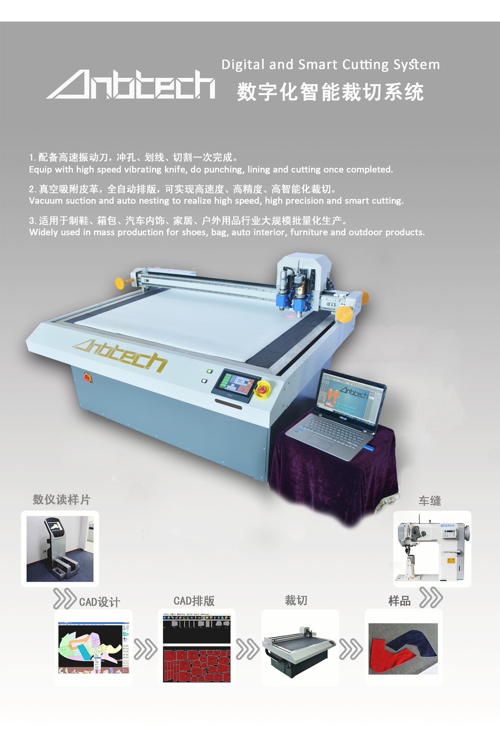 ANB-1408S 单层真皮智能裁切系统